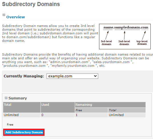 Subdirectory Domain Name Subdomain Spectrum Business Web Hosting